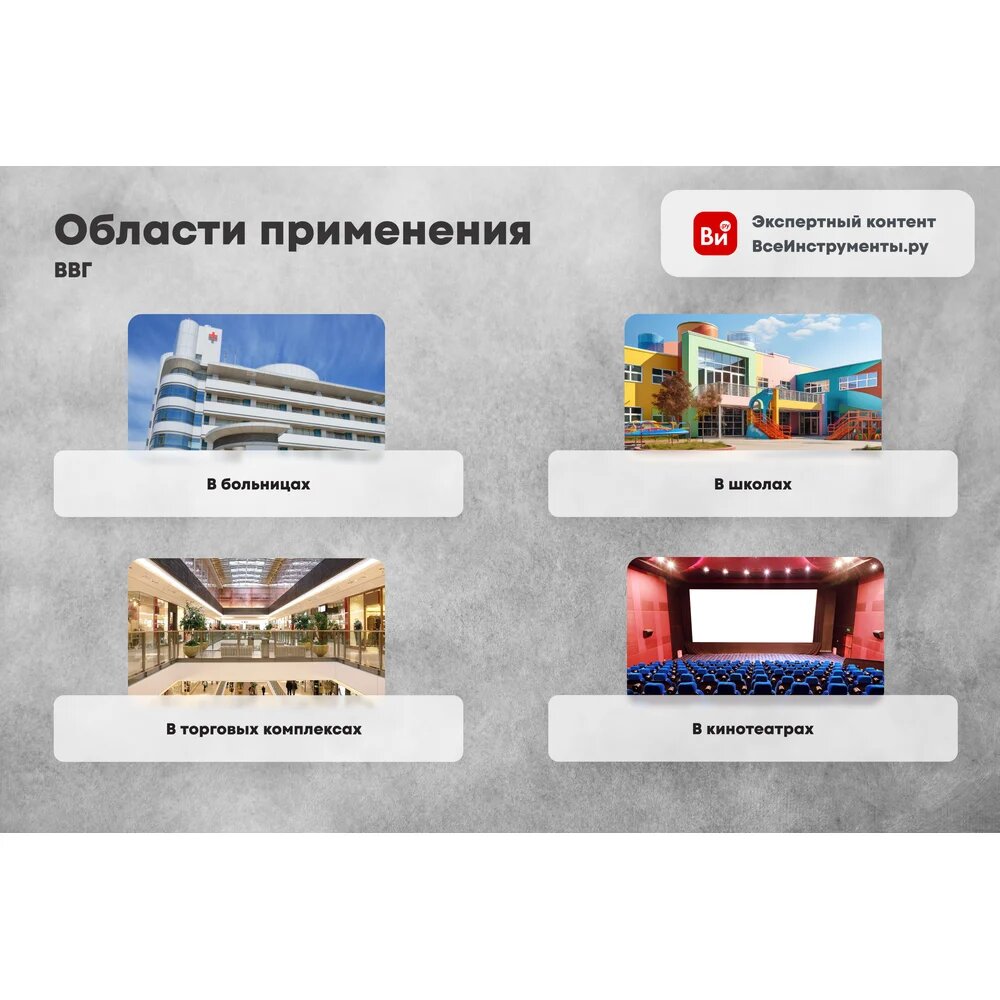 Кабель ВВГнг(А)-FRLS iTOK 3x1,5 ГОСТ (100 метров) i-KPP-VVGNG-FRLS-315-100 — фото 1