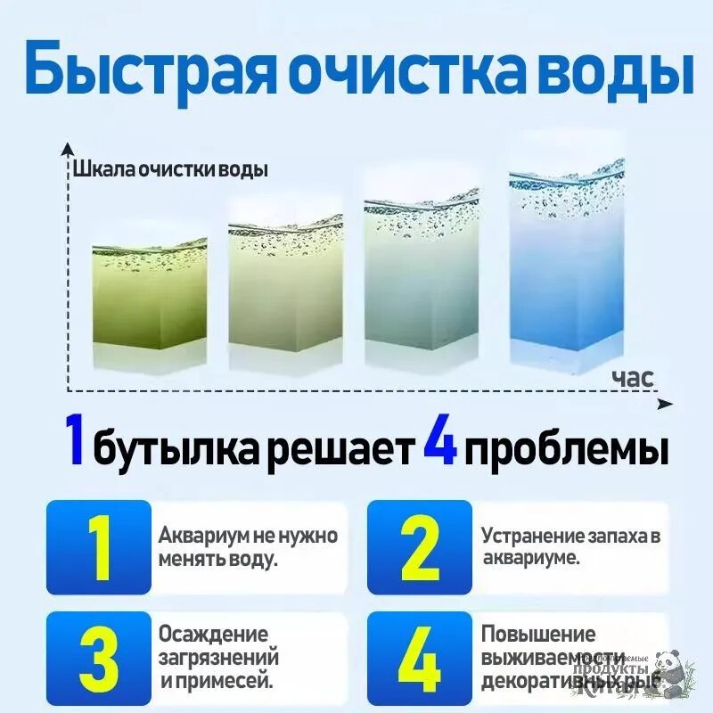 Средство от водорослей в аквариуме, 130 мл. Очиститель воды от зелени и налета, безопасный альгицид для рыб и растений