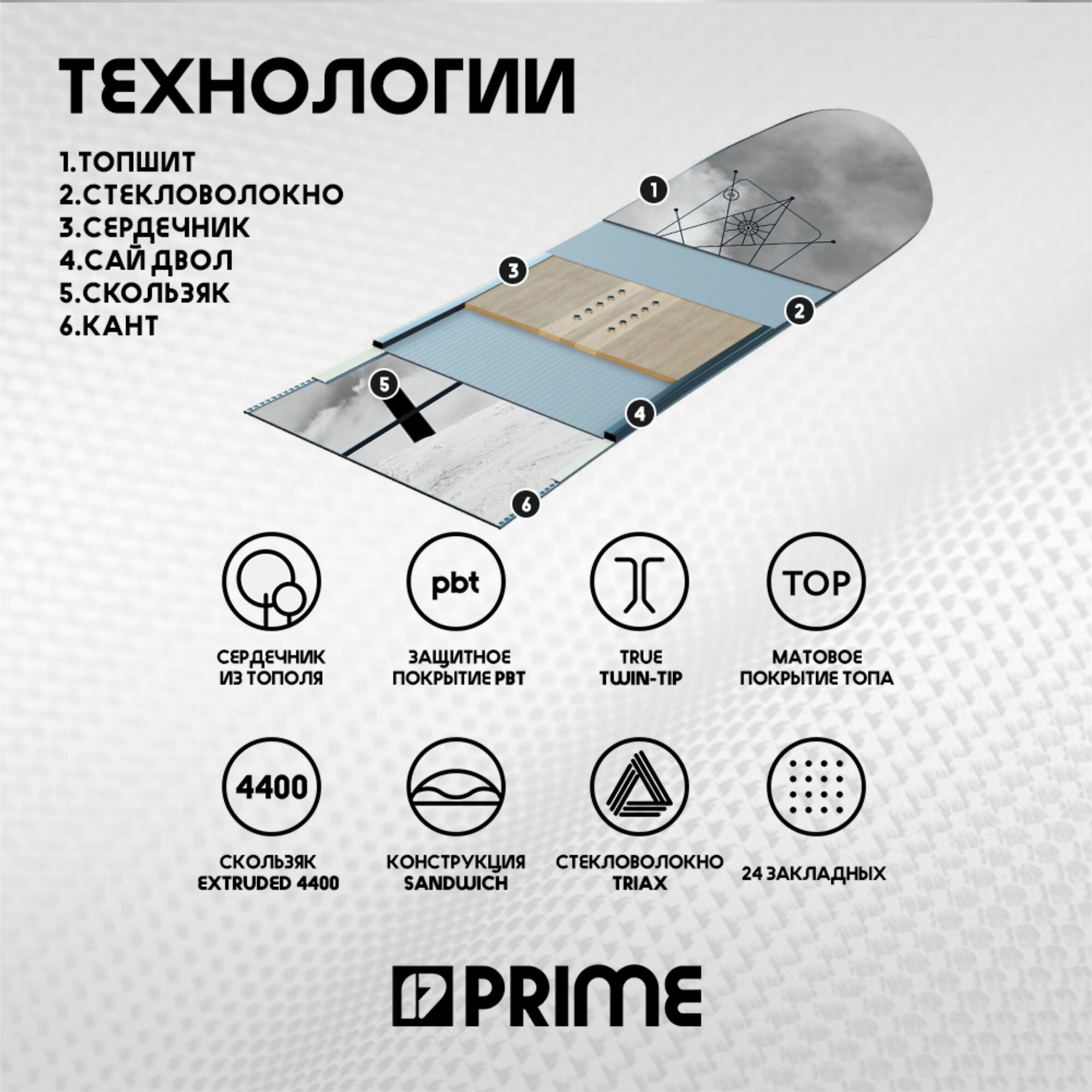 Сноуборд PRIME - SLASH С14 24/25 — фото 1
