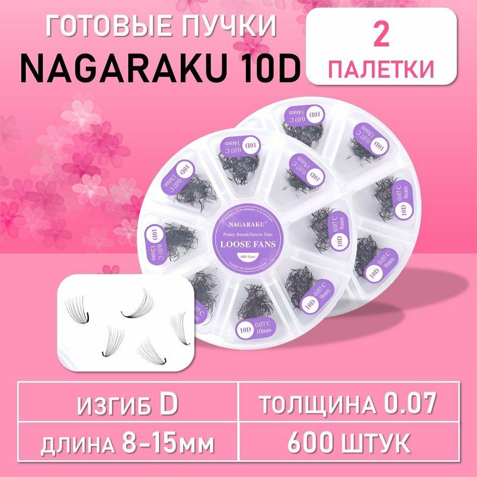 600 готовых пучков 10D Nagaraku изгиб D, 2 шт