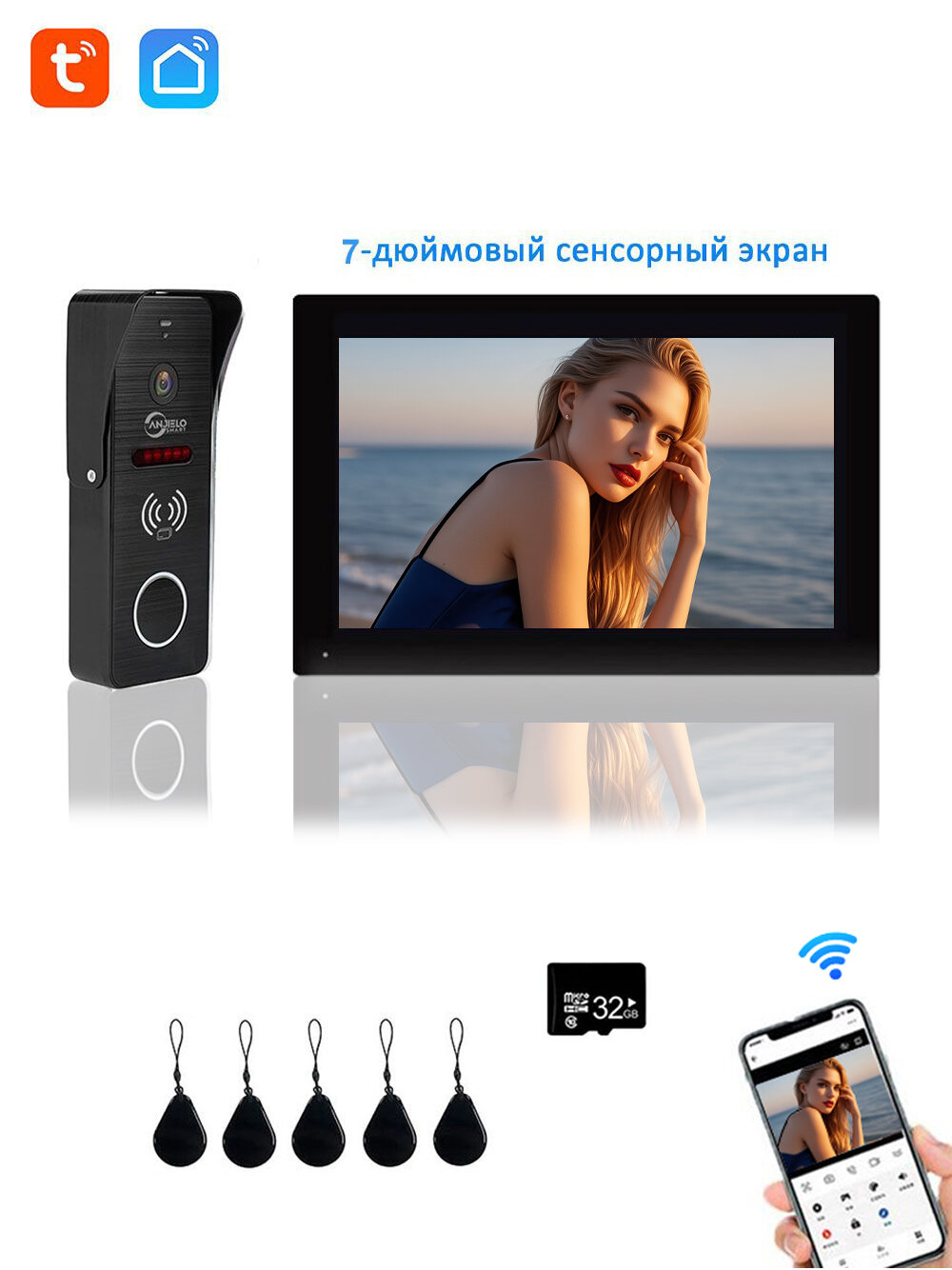 7-дюймовый видеодомофон с сенсорным экраном и поддержкой IC-карты: система видеонаблюдения и контроля доступа