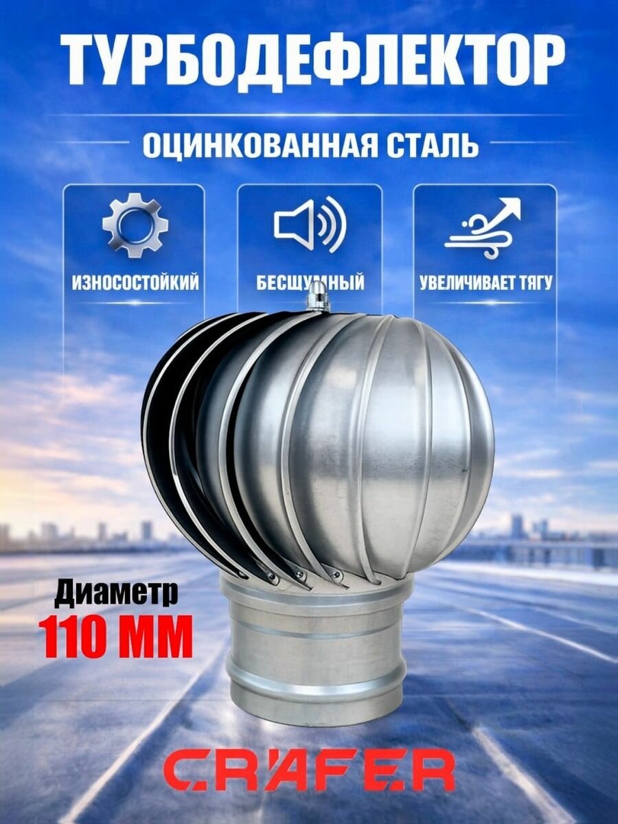 Турбодефлектор 110 оцинковка