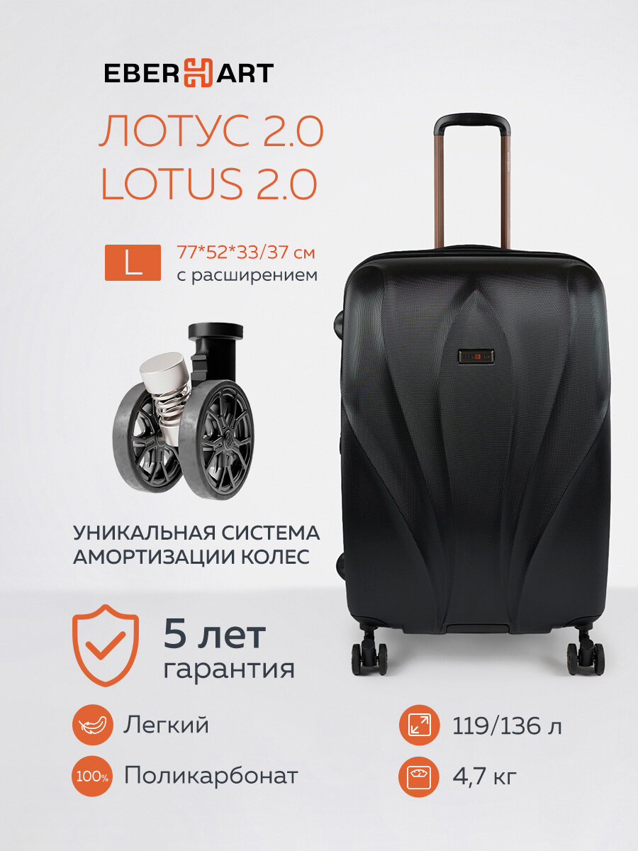 Чемодан Eberhart