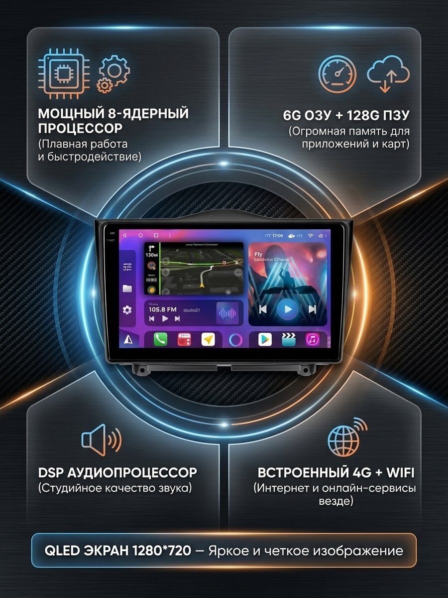 Штатная магнитола Лада Гранта Кросс (LADA Granta Cross) 2018-2019 на Android 14, WiFi + 4G, CarPlay