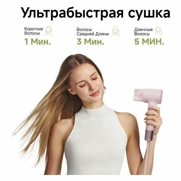 Фен настенный для волос Laifen MINI