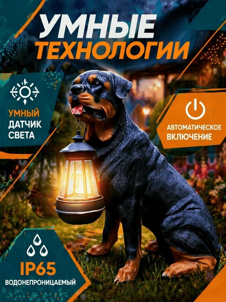 Фигурка садовая — фото 1