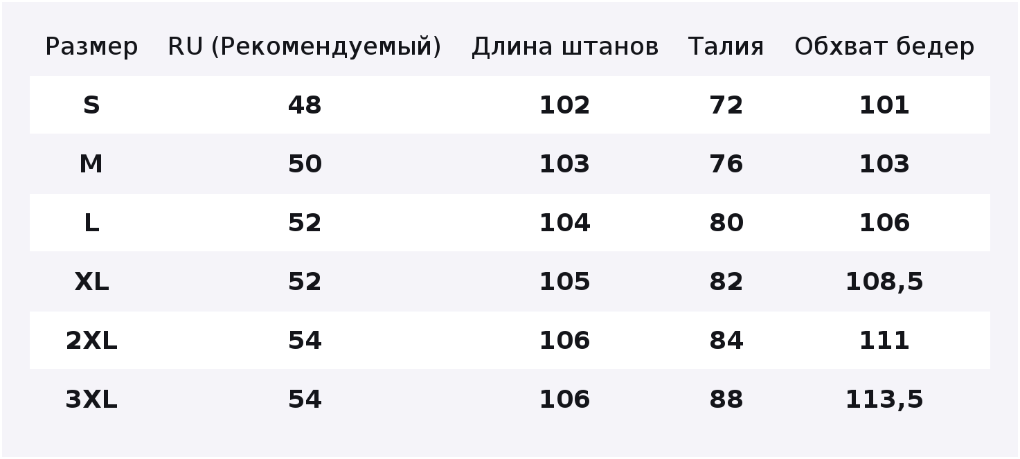 Джинсы классические SOCKKEY, размер S, светло-голубой — фото 1
