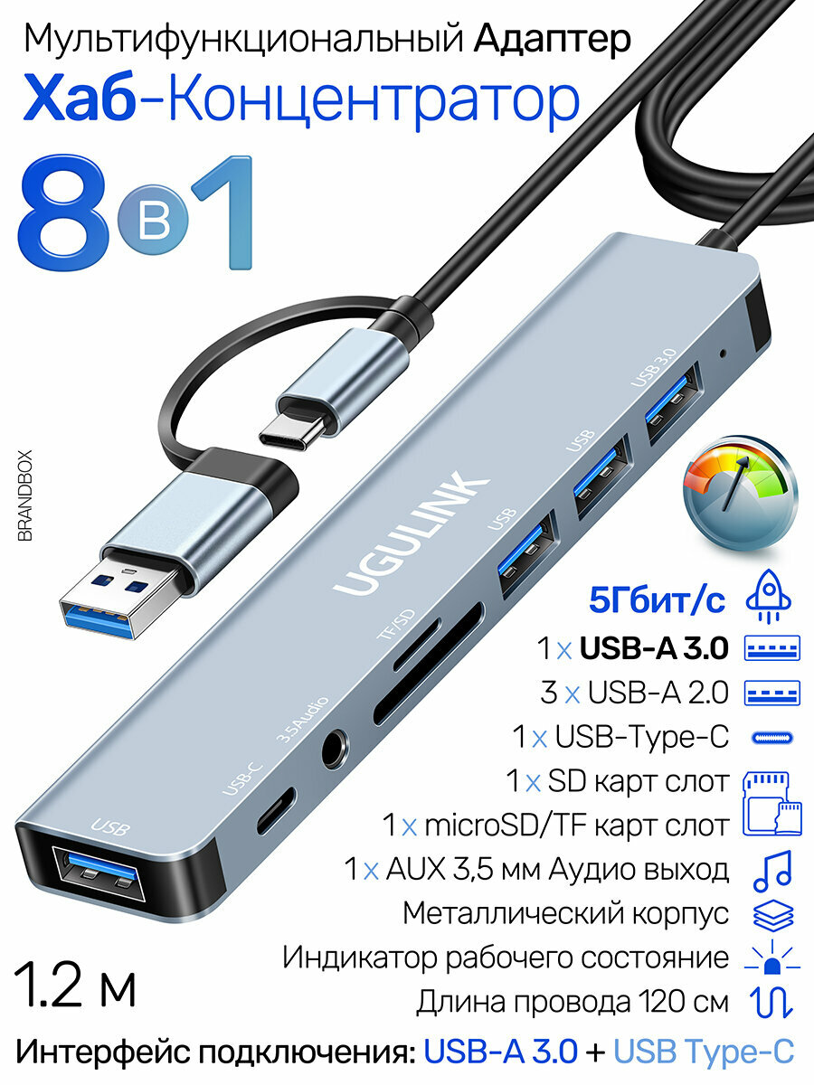 Хаб концентратор + Картридер 8 в 1, Хаб для компьютера USB-A 3.0 + Type-C интерфейс, USB 3.0/ 2.0; USB-C; AUX 3.5 мм; SD/TF карт слот, 1.2 м Ugulink WG-2024, металлический
