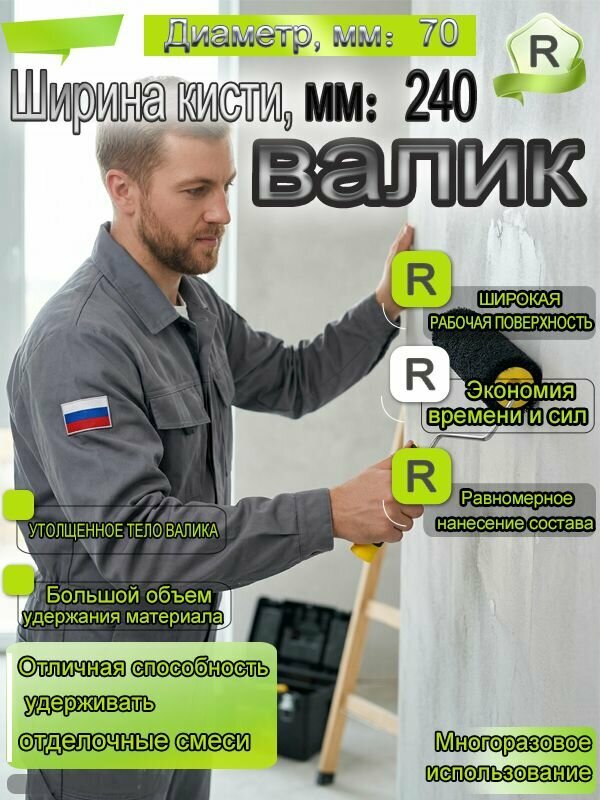 Валик для шпаклевки стен 24 см с ручкой / Валик для декоративной штукатурки