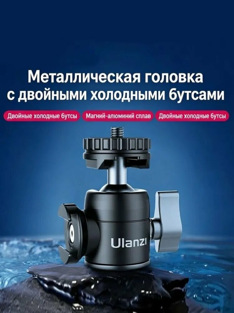 Штативная головка