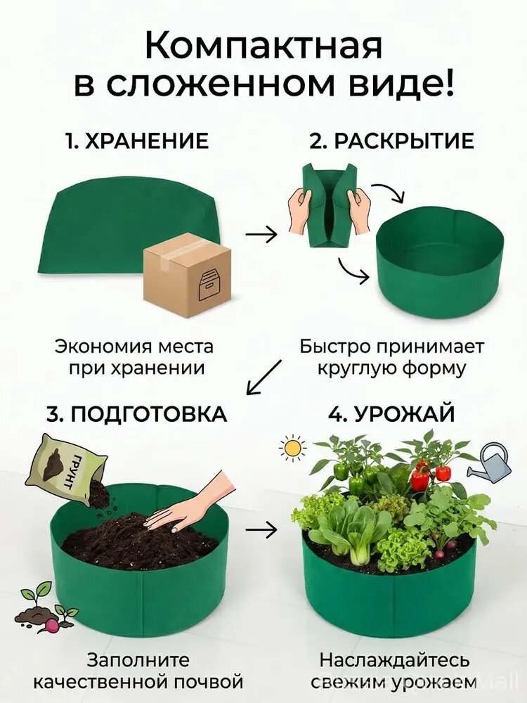 Клумба, 0.5х0.5 м — фото 1