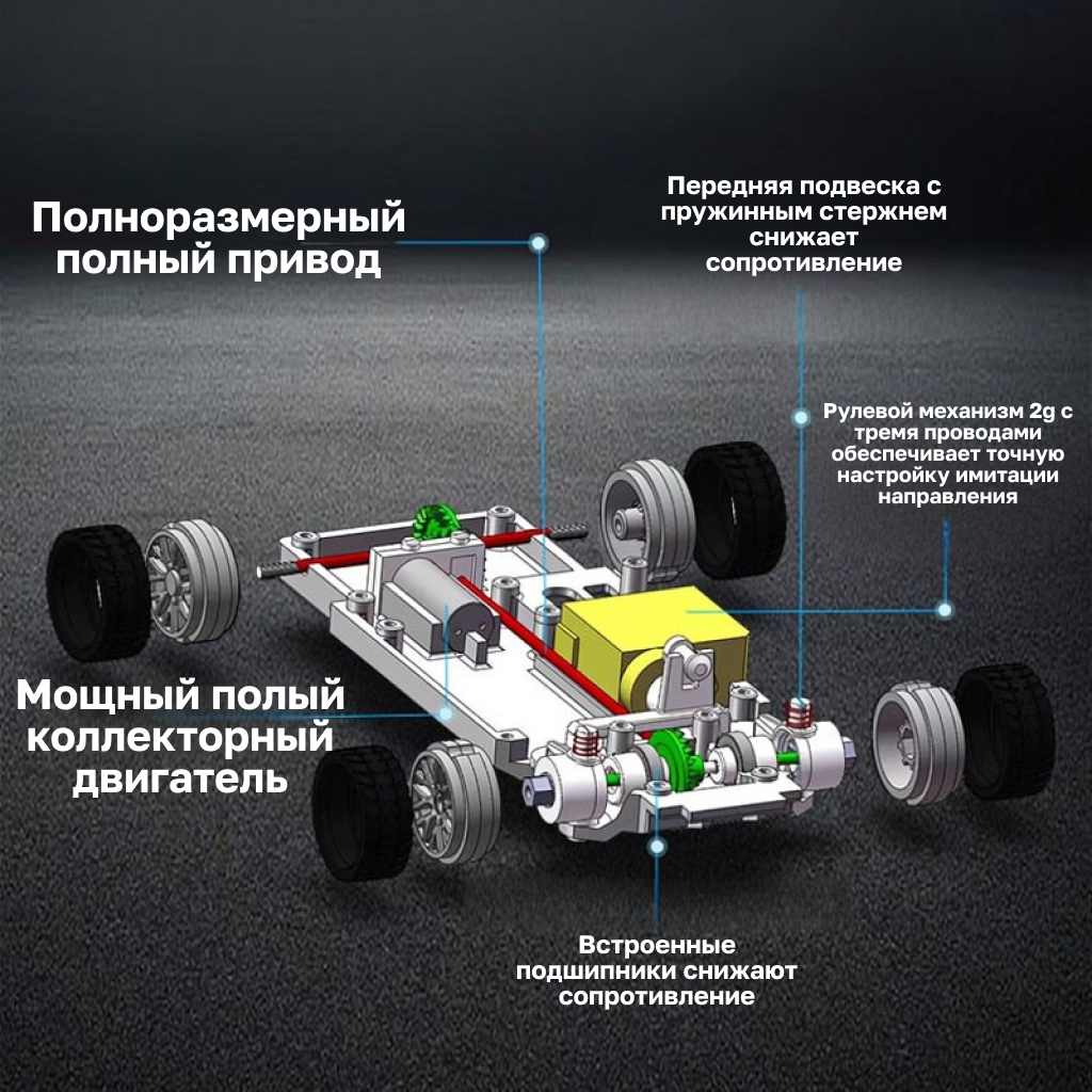 Гоночная машинка на радиоуправлении с функцией дрифта