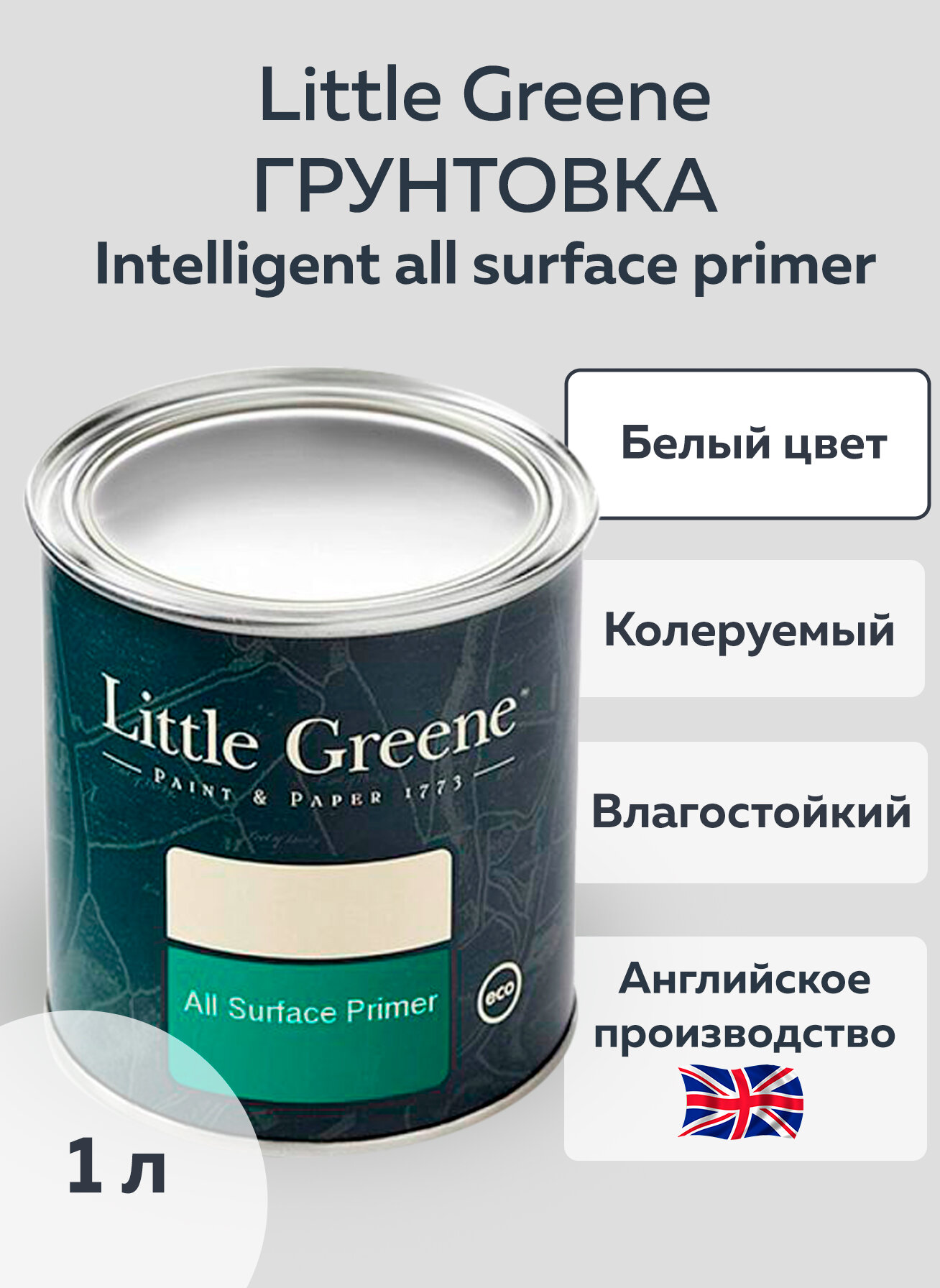 Грунтовка Intelligent All Surface Primer