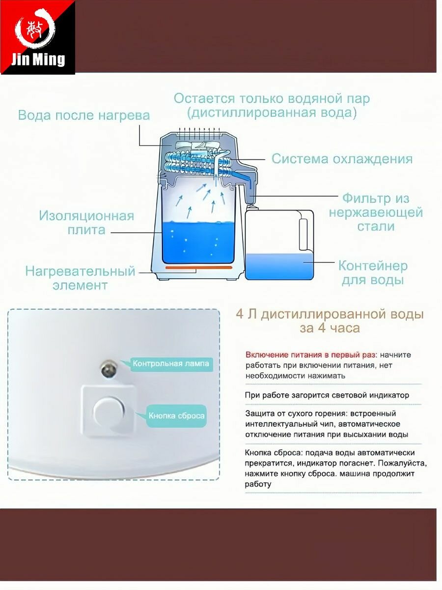 Аквадистиллятор — фото 1