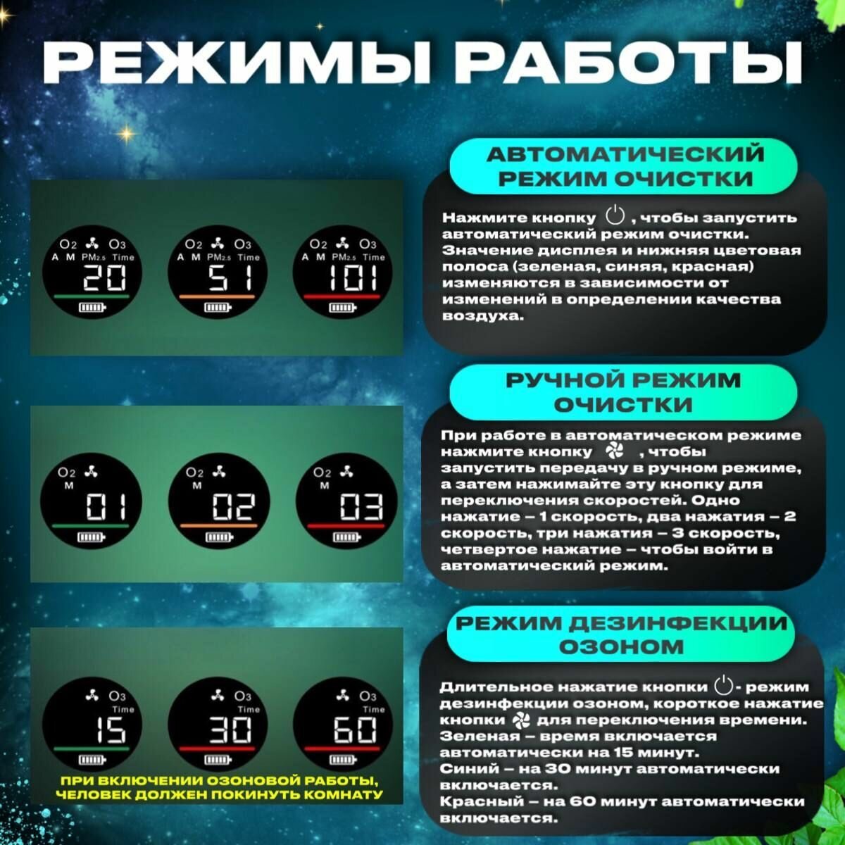 Очиститель воздуха — фото 1