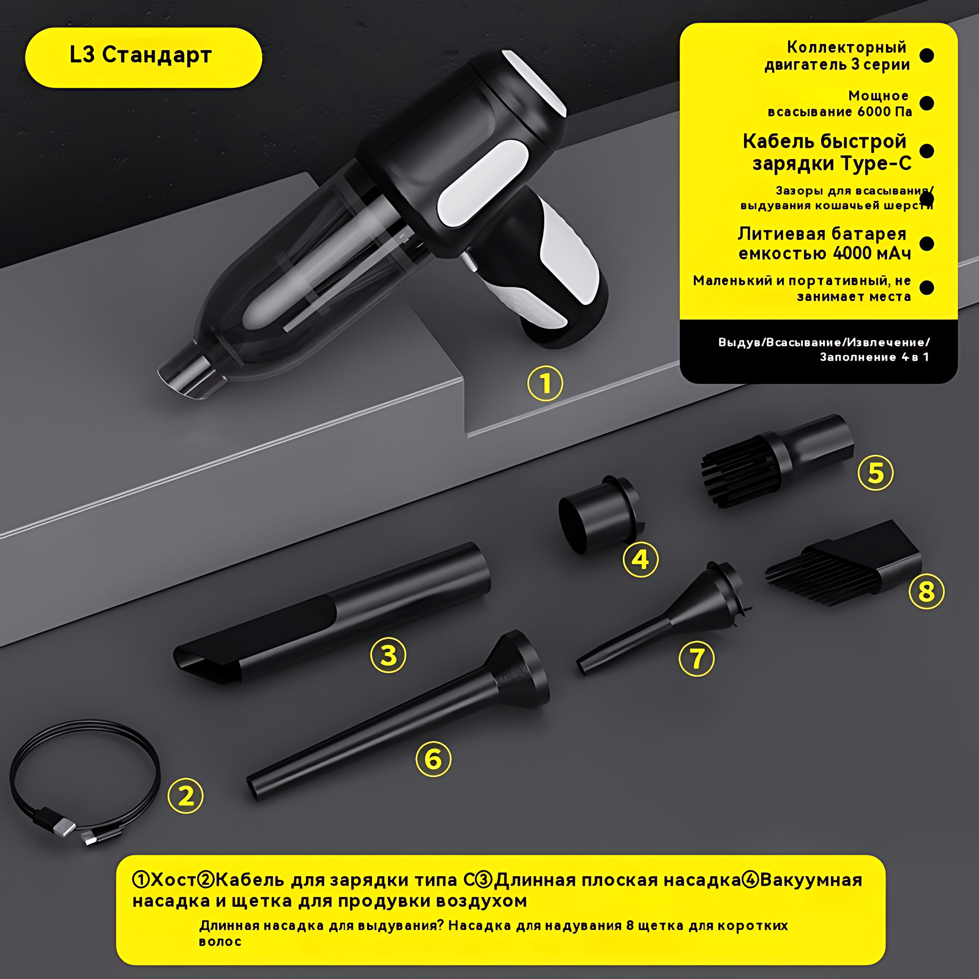 Авто Пылесос 10000Pa 4-в-1: Бесщёточный, 120Вт, 4000mAh, Для Зимней Машины