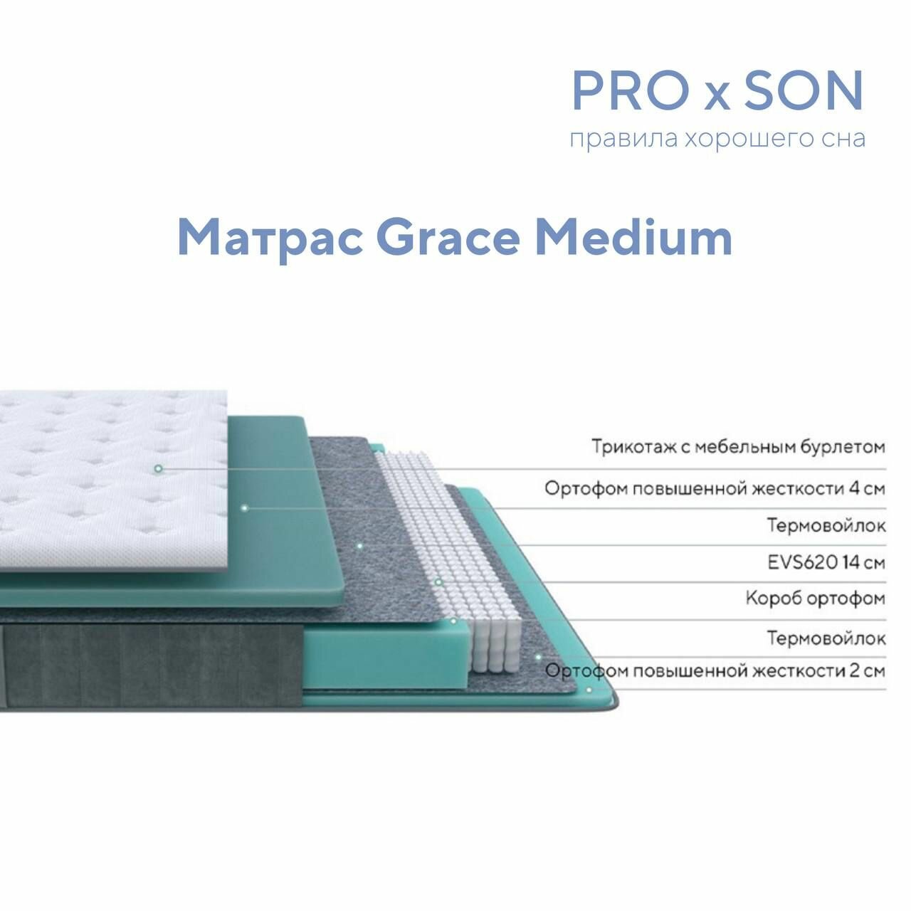 Матрас PROSON PRESTIGE GRACE MEDIUM 140х200 см с средней степенью жесткости, Независимые пружины