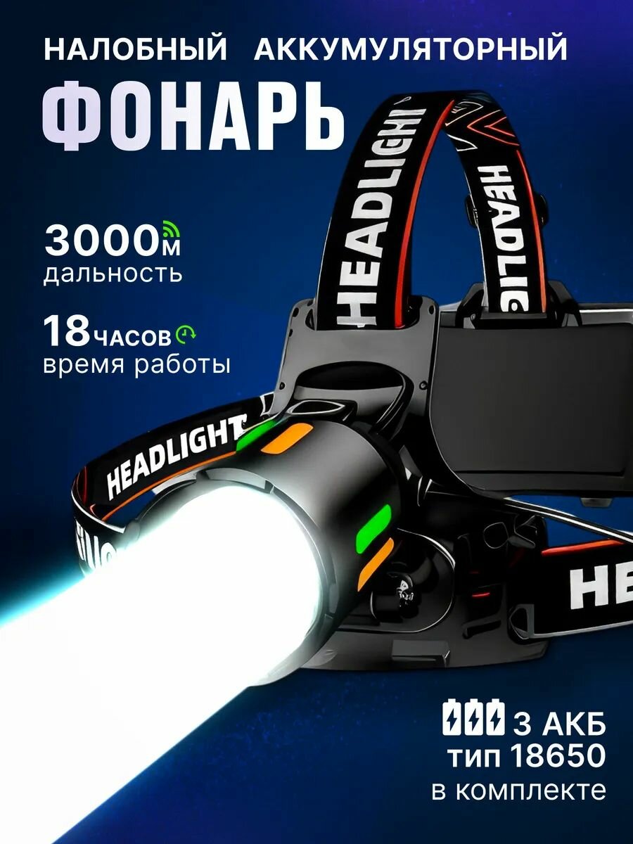 Фонарь налобный, лазерный светодиодный, аккумуляторный, бытовой, LED с зарядкой, с powerbank