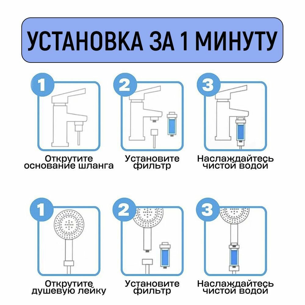 Фильтр для душа — фото 1
