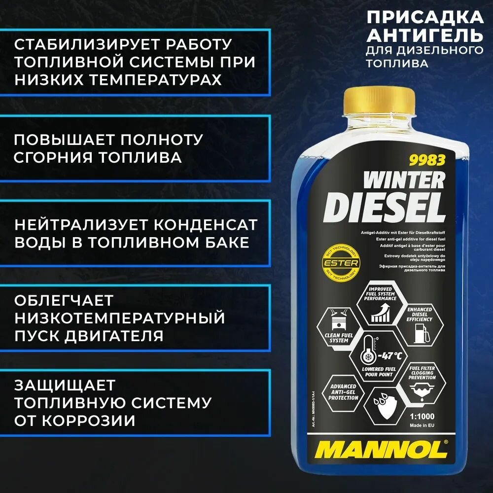 Антигель MANNOL 9983 Winter Diesel 950 мл — фото 1
