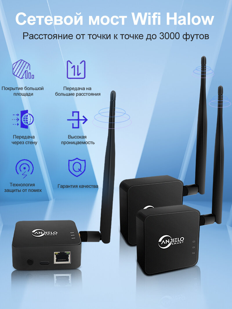 Беспроводной мост AH68066 для передачи данных на расстояние до 1 км (WiFi HaLow, 100Mbps, поддержка IP-камер)