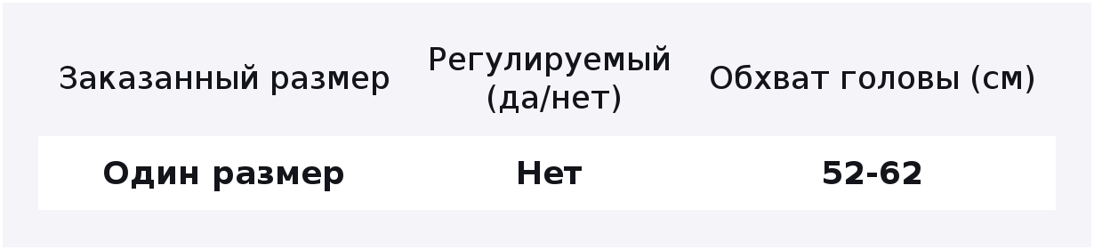 Шапка Bejirog для мужчин, размер Единый размер — фото 1