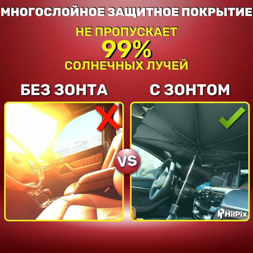 Солнцезащитная шторка на лобовое стекло с вырезом для видеорегистратора надежная защита от солнца и перегрева салона автомобиля