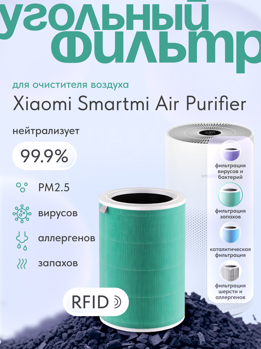Формальдегидный HEPA фильтр для очистителя воздуха Xiaomi Mi Air Purifier