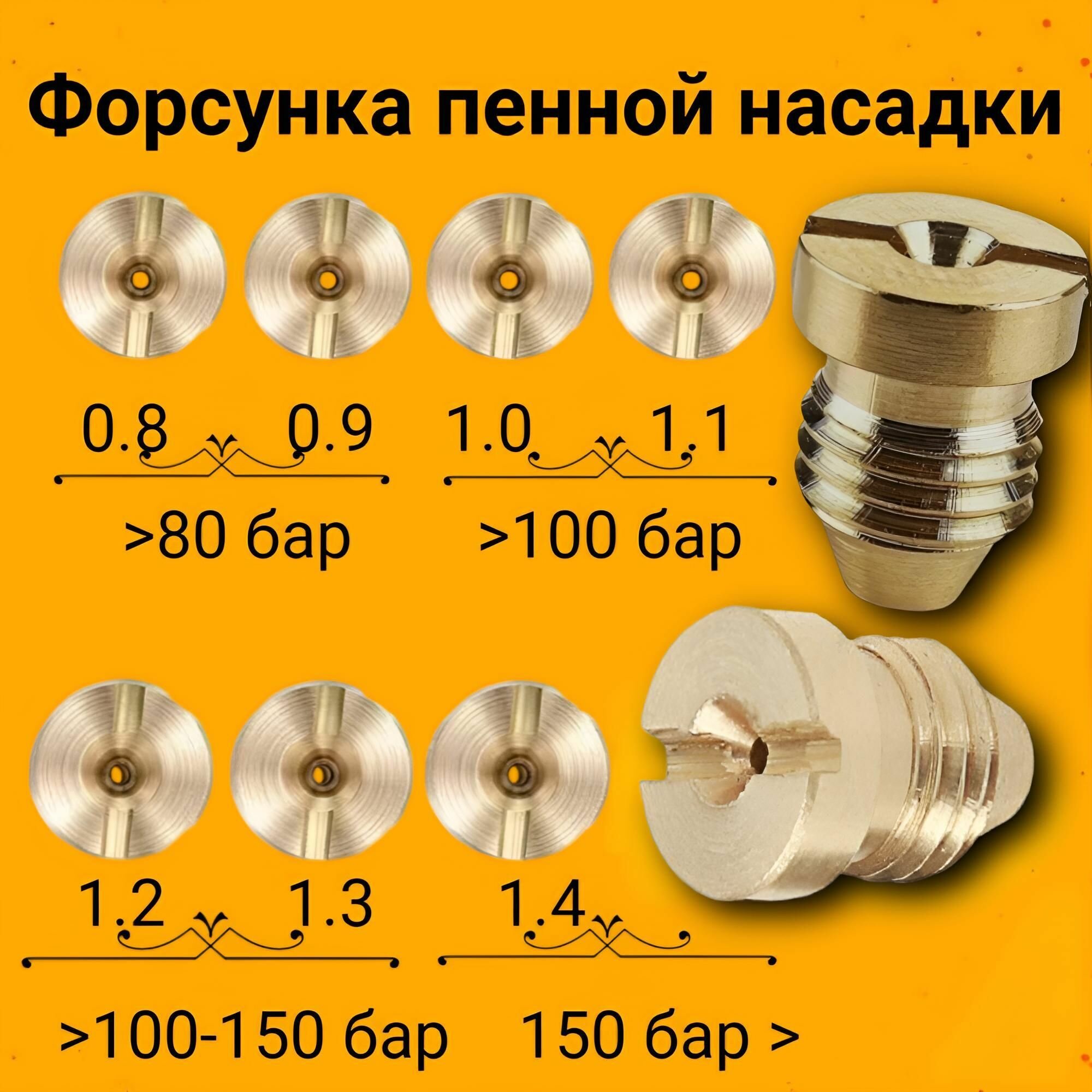 Форсунка пенной насадки (диаметр 0.8мм)