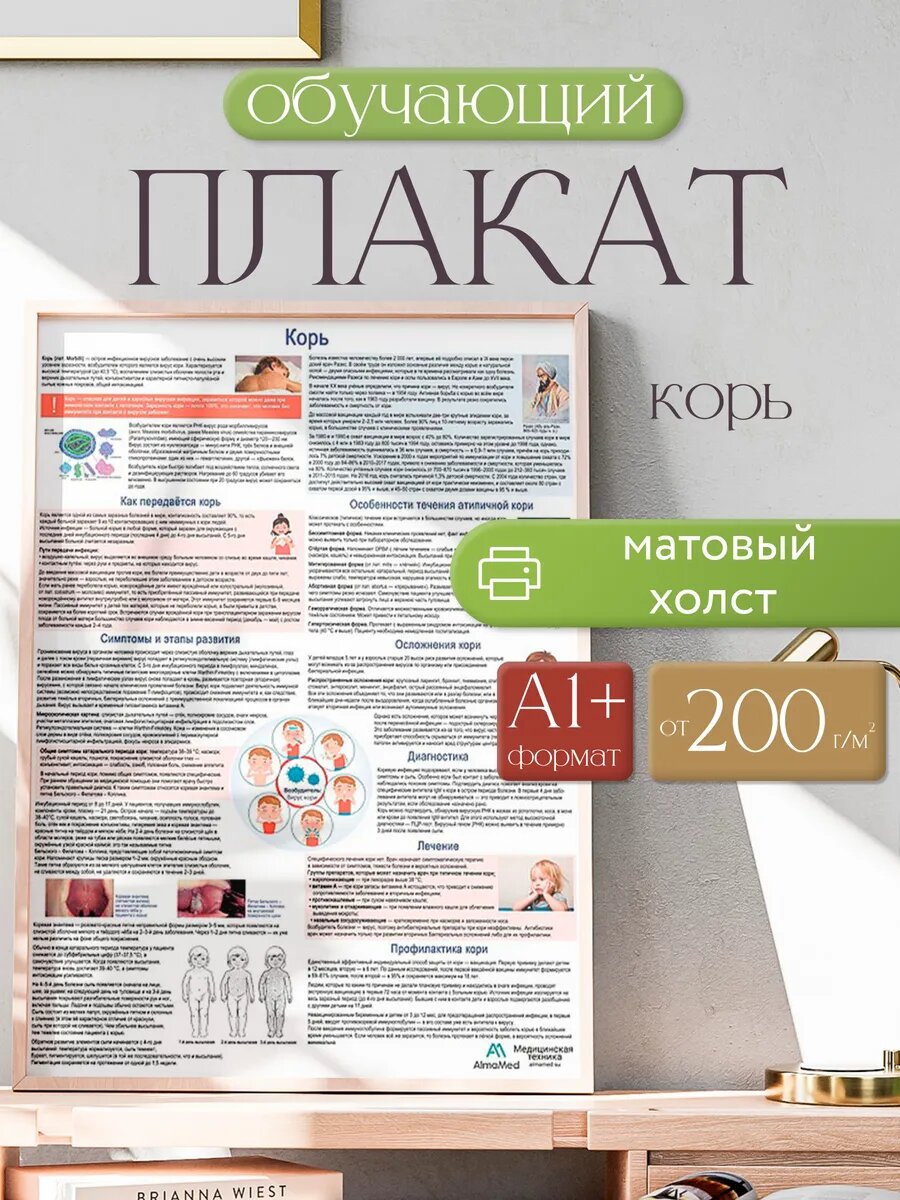Корь, медицинский плакат, матовый холст от 200г/м2