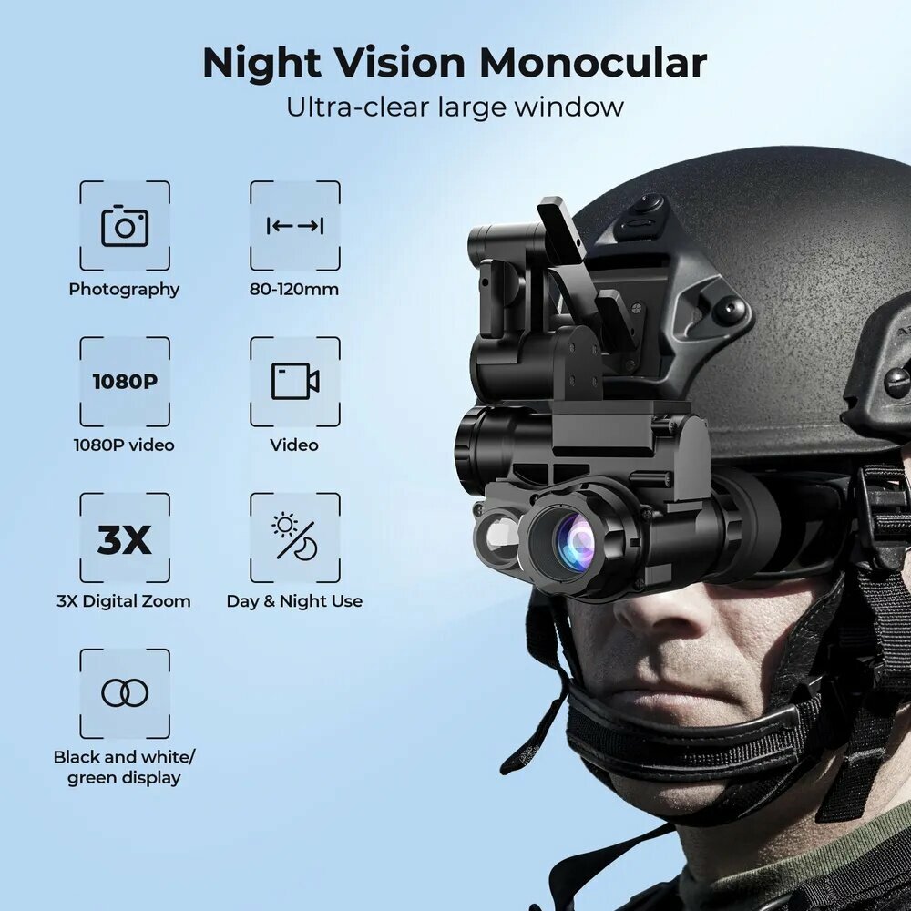 Инфракрасный монокуляр ночного видения NVG10, дальность 200 м, 1920*1080, водонепроницаемый IP66, подходит для кемпинга, рыбалки и охоты