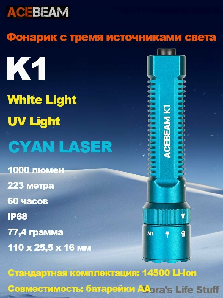 ACEBEAM K1, Фонарик с тремя источниками света, 1000 люмен