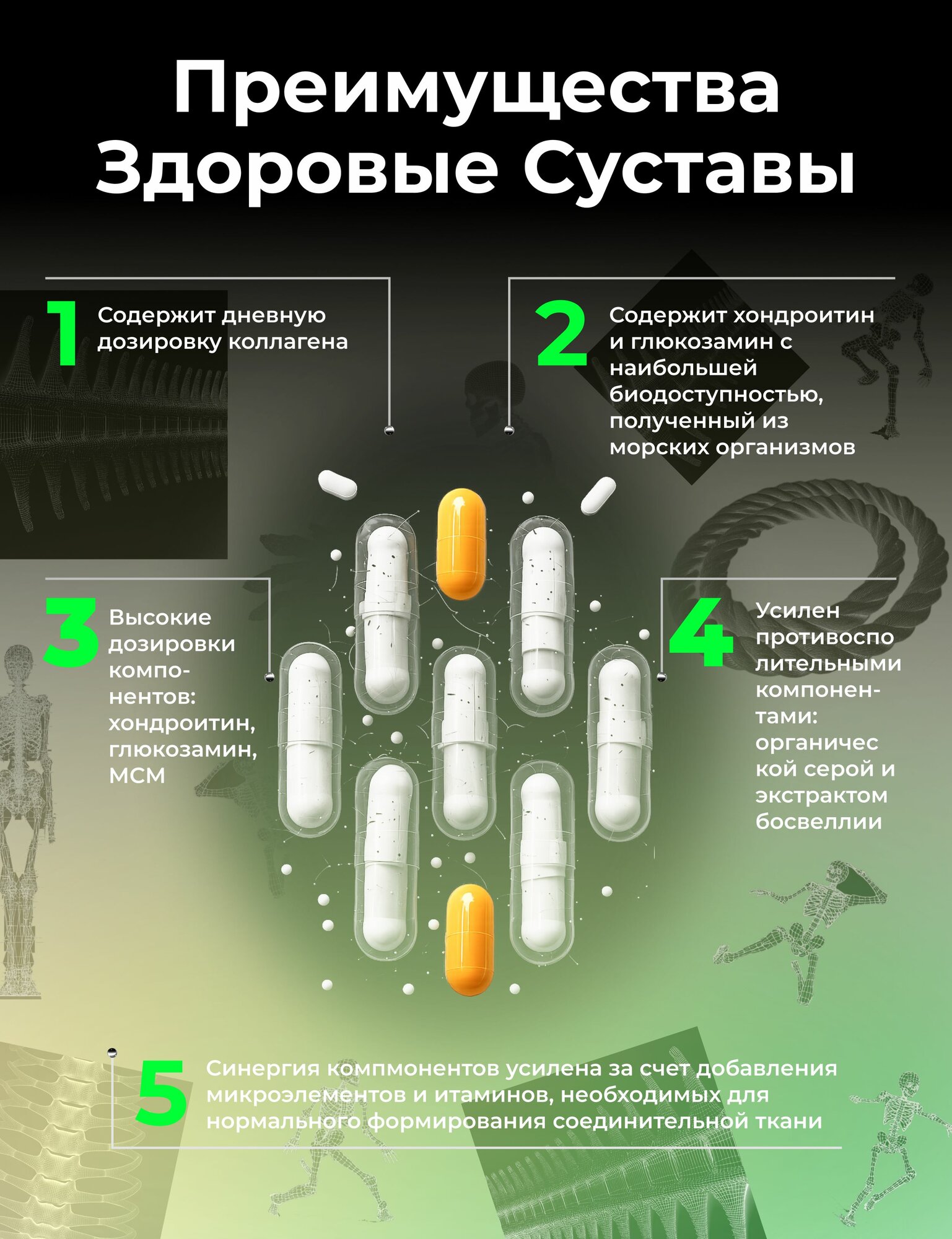 Здоровые суставы 210 г порошок хондроитин, глюкозамин, коллаген, МСМ для хрящей, связок, при артрите, артрозе, витамины С, Е, селен, марганец — фото 1