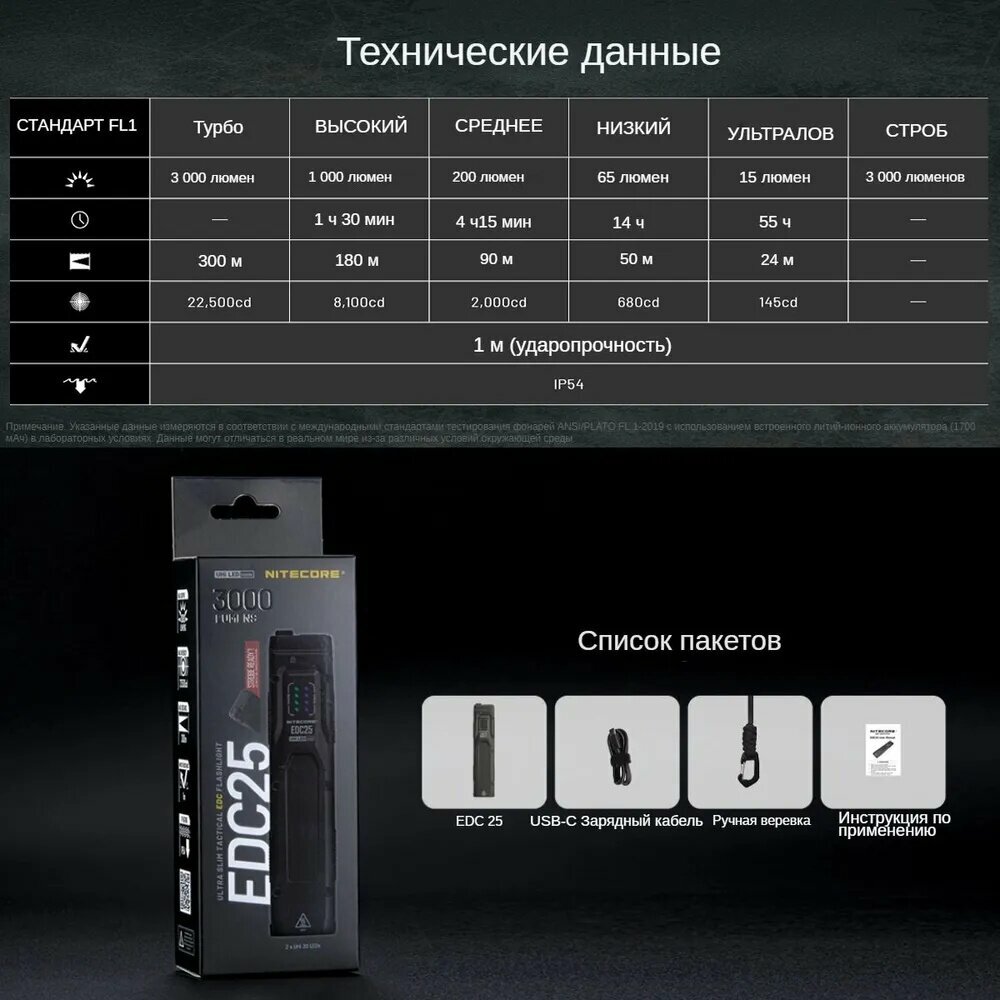 NITECORE Фонарь-прожектор — фото 1