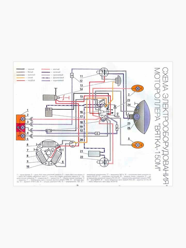 Схема электрооборудования на мотороллер Вятка-150м