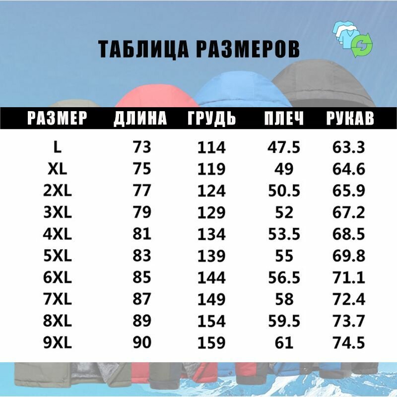 Куртка рабочая одежда — фото 1