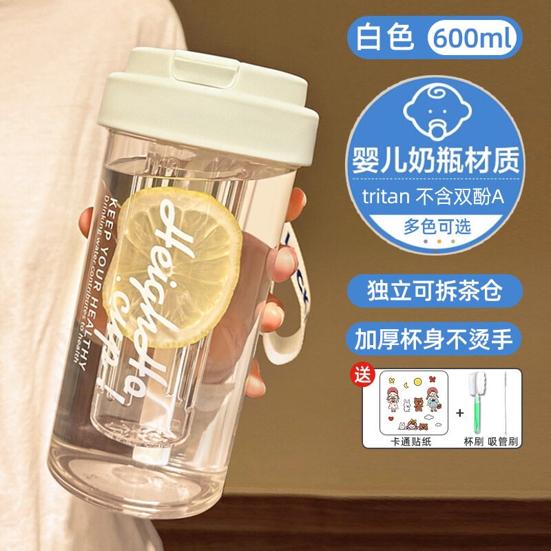 Кружка для воды для женщин, новая кружка с трубочкой из тритана 2024 года, термостойкая пластиковая кружка, летняя