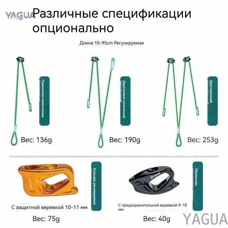 Самостраховка YAGUA — фото 1