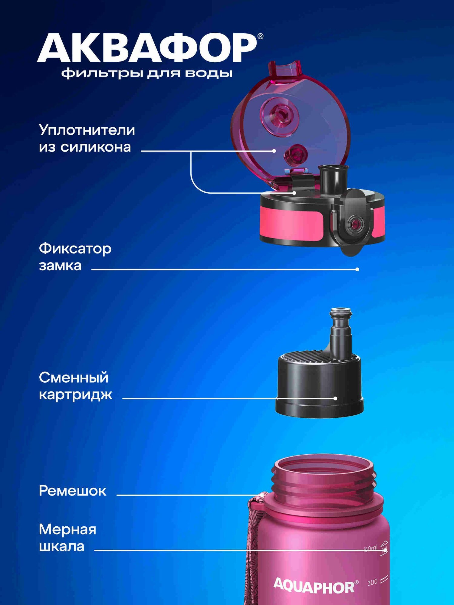 Фильтр-бутылка — фото 1