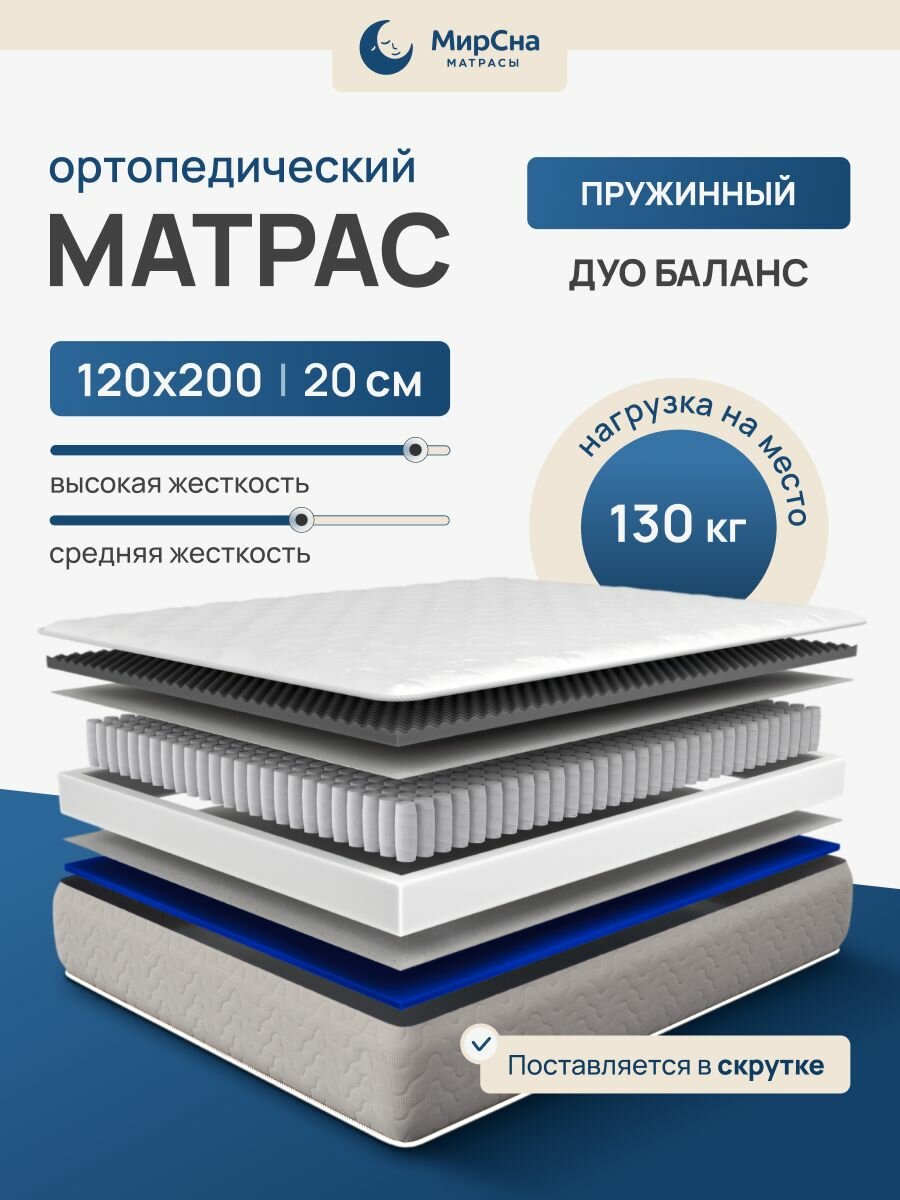МирСна, Матрас Дуо Баланс 3, Размер 120х200 см, Высота 20 см, Двухсторонний, Жесткость высокая/средняя, Цвет Серый Белый, 1 шт