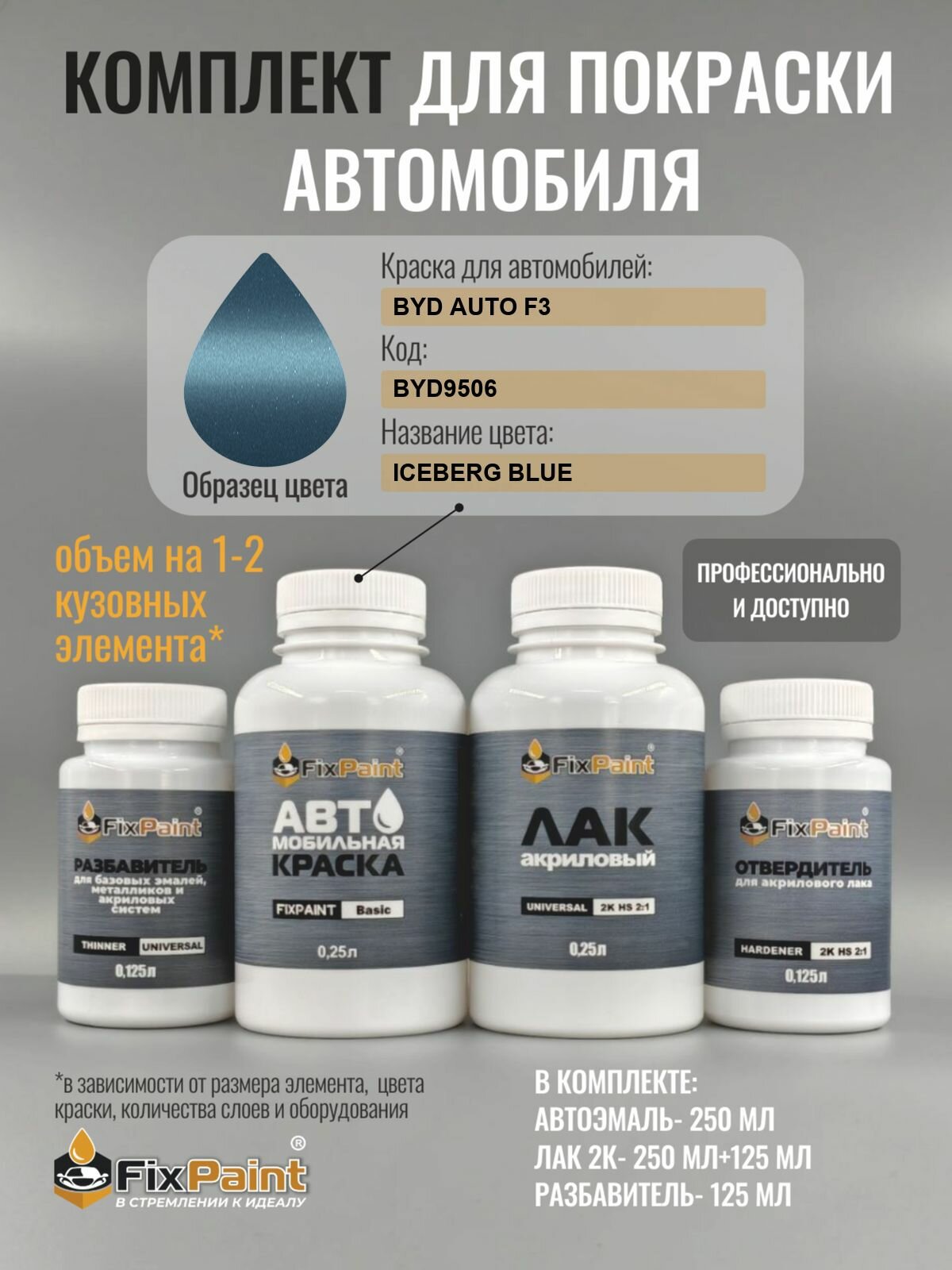 Комплект для покраски BYD AUTO F3, код BYD9506, ICEBERG BLUE, базовая автомобильная краска 250 мл, лак 2K 250 мл с отвердителем, разбавитель 125 мл, FixPaint Pro