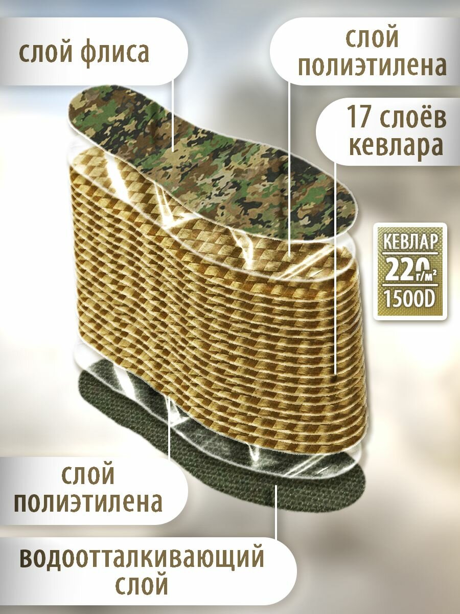 Стельки для обуви — фото 1