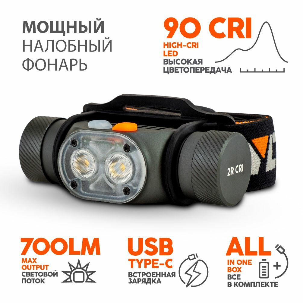 Налобный фонарь