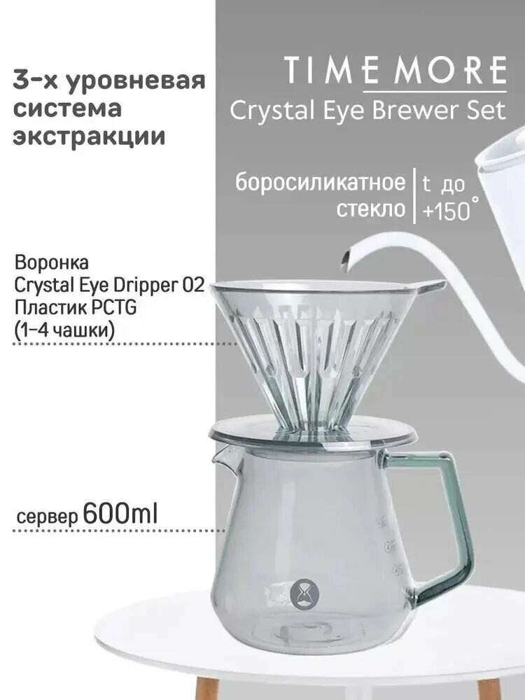 Timemore Комплект для заваривания кофе, 600 мл, 1 шт