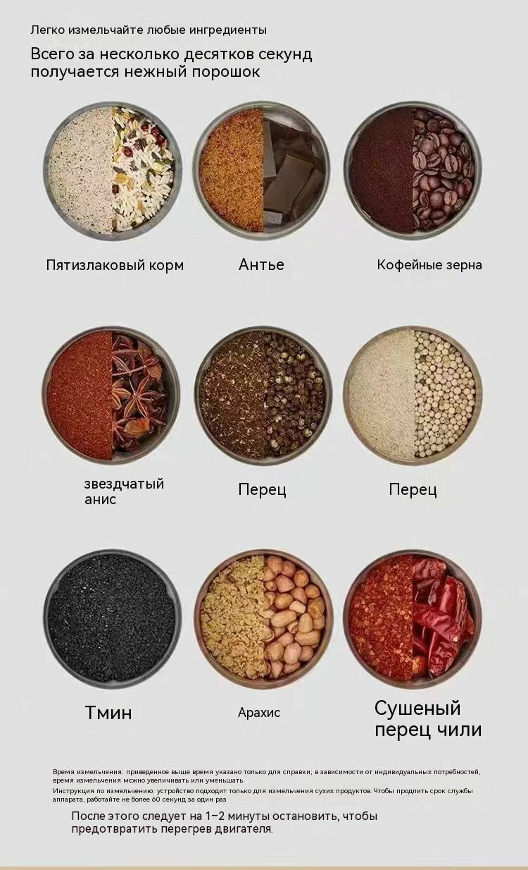 Электромельница — фото 1