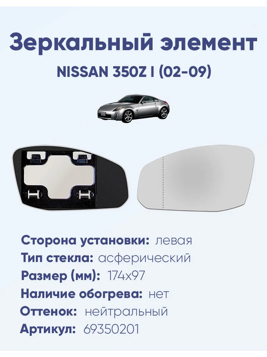 Зеркальный элемент левый NISSAN 350Z I (02-09)A69350201