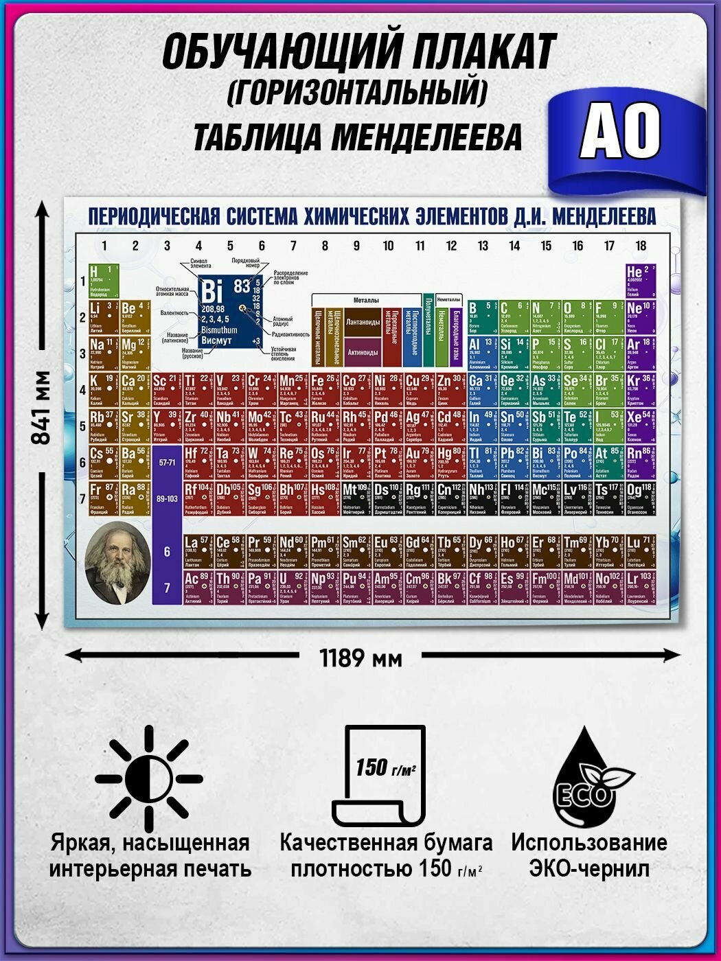 Плакат с подробной таблицей Менделеева формата А0 (84х119 см) для образовательных учреждений и домашнего обучения