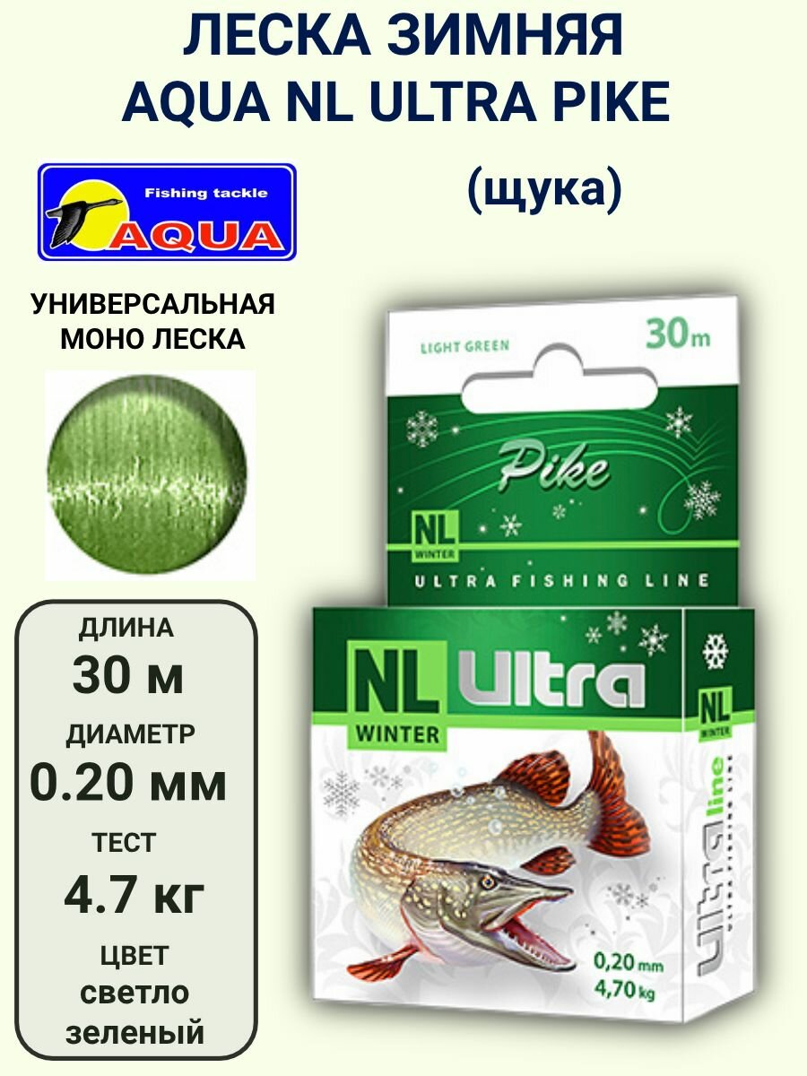 Леска зимняя AQUA NL ULTRA PIKE (Щука) 30m 0,20mm, цвет - светло-голубой