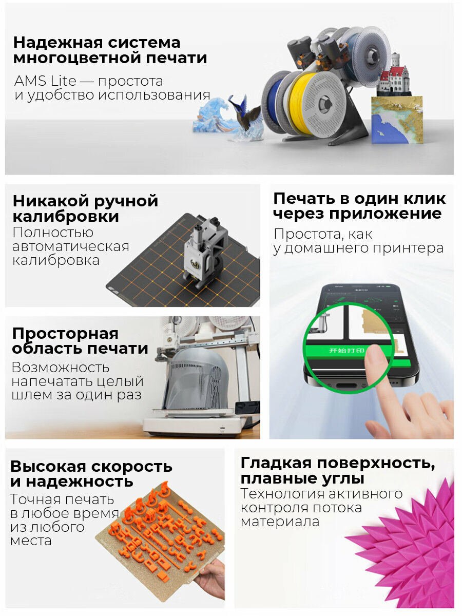 3D Принтер Bambu Lab A1 Combo содержать AMS lite EU-версия，500mm/s — фото 1