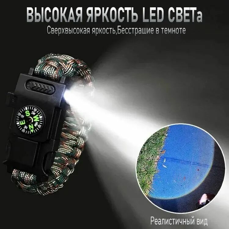 Набор для выживания — фото 1